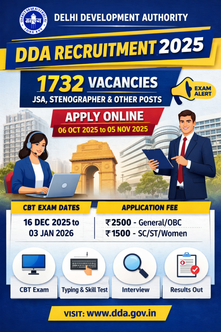 DDA Recruitment 2025: JSA & Stenographer Result Declared, Stage-II Exam ...